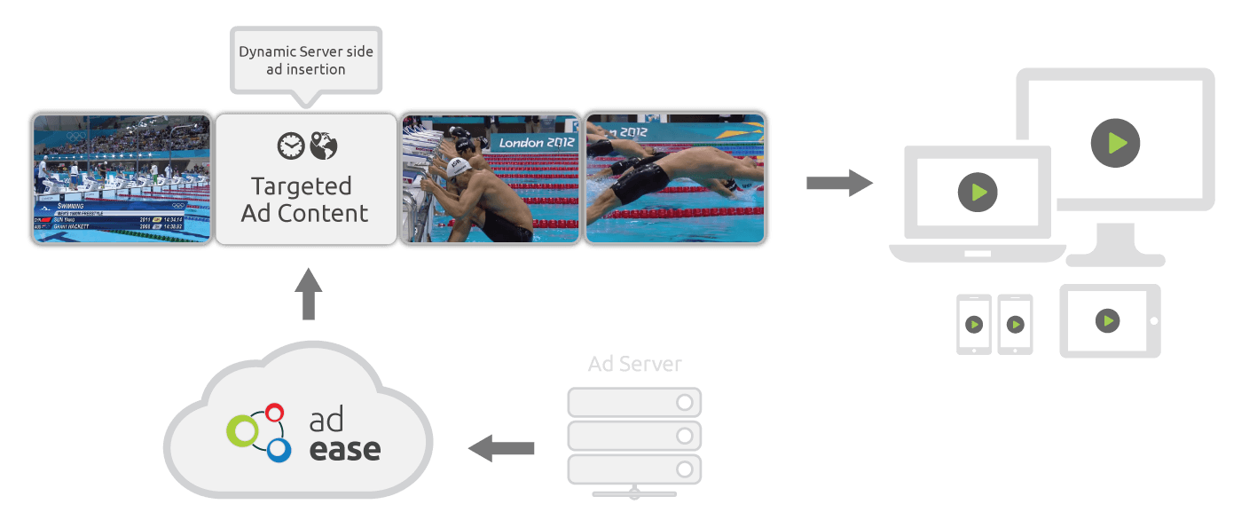 adease_scheme - Switch Media